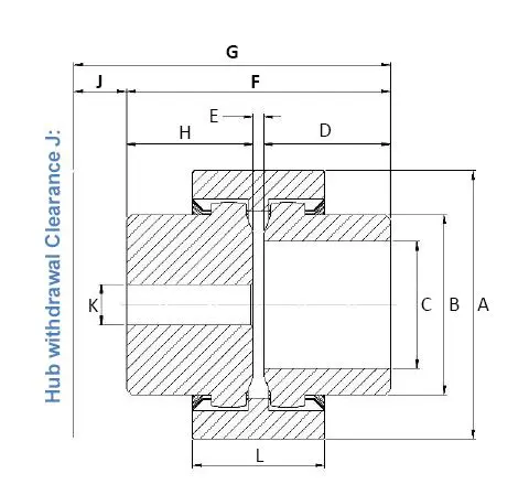 FLEXIBLE DRIVE COUPLING HYDAX – 28 - RSV Industries